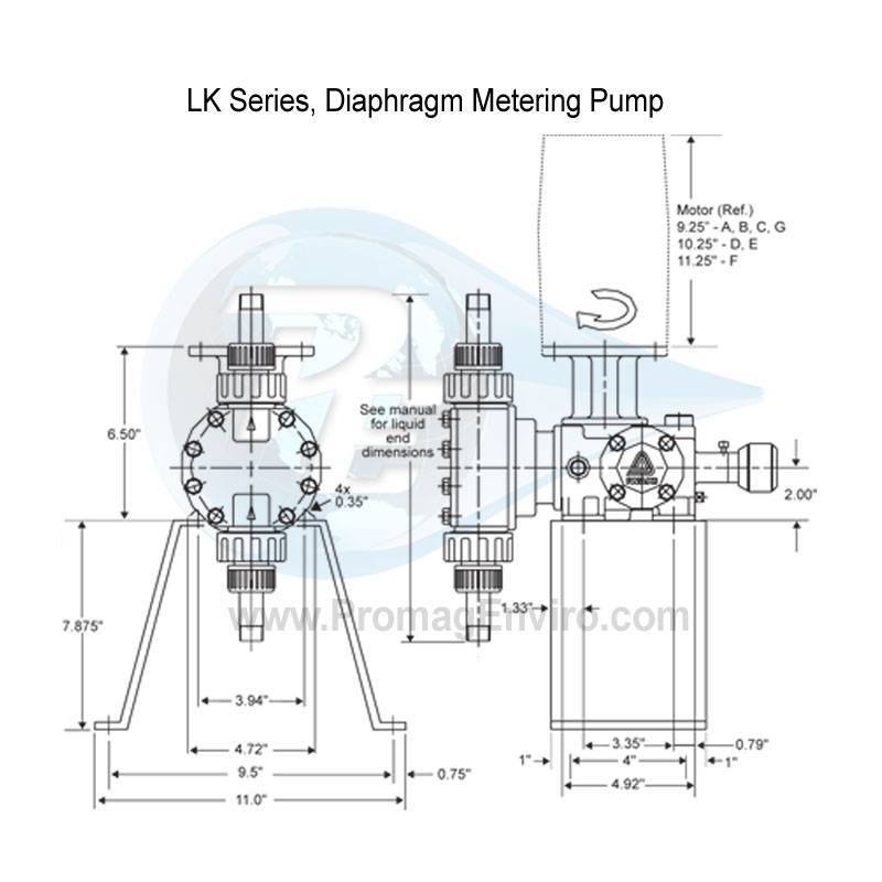 Diaphragm Metering Pump